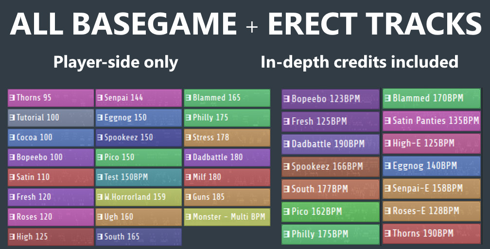 Basegame Player Vocal track FLP Modding Tool for Friday Night Funkin ...