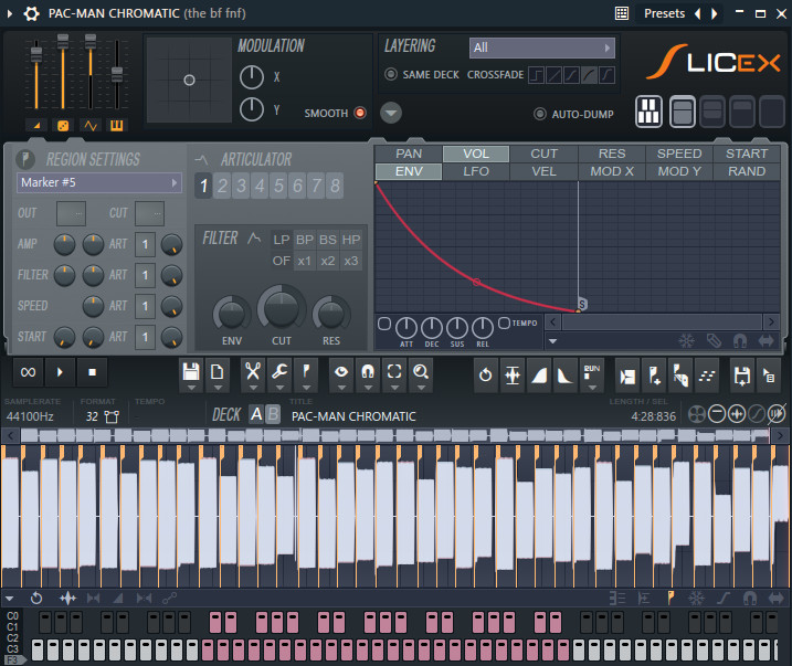 PAC-MAN CHROMATIC SCALE Modding Tool for Friday Night Funkin' | FNF ...