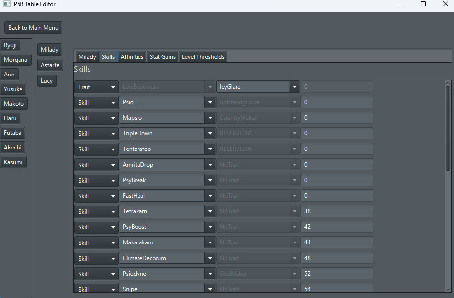 Persona 5 Royal Table Editor Modding Tool for Persona 5 Royal (PC) | P5R (PC) Modding Tools