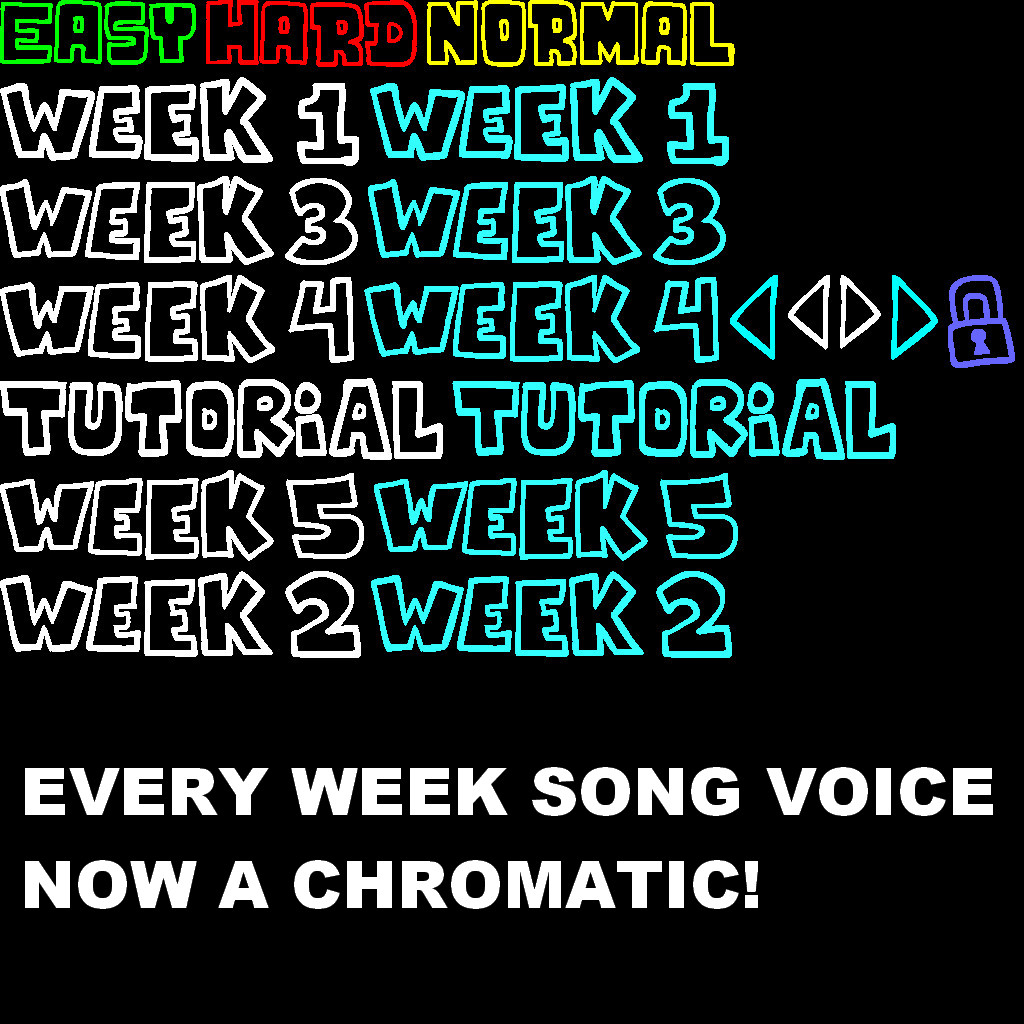 THE ULTIMATE BASE GAME BF SOUNDFONT / DWP PACK!!! Modding Tool for ...