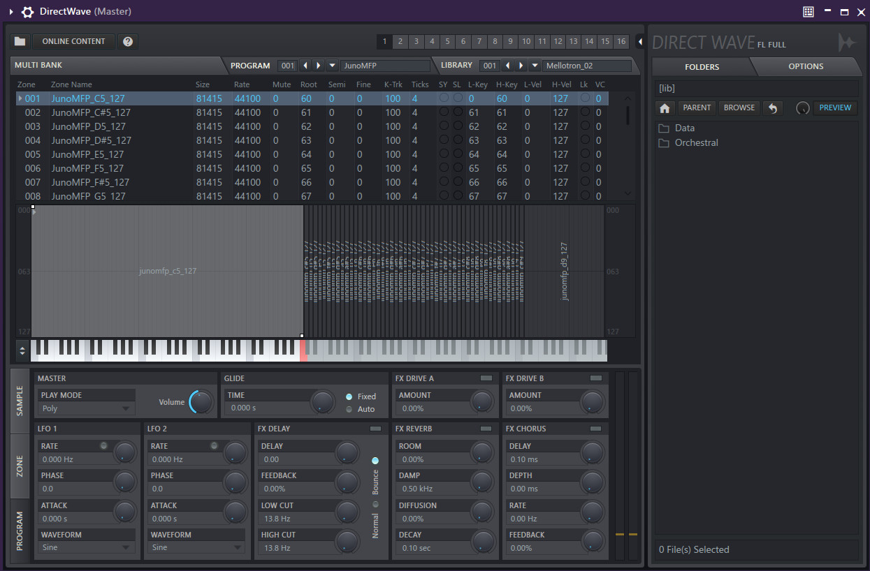 Juno (My Furry Protogen) Chromatic (+DWP) Modding Tool for Friday Night ...