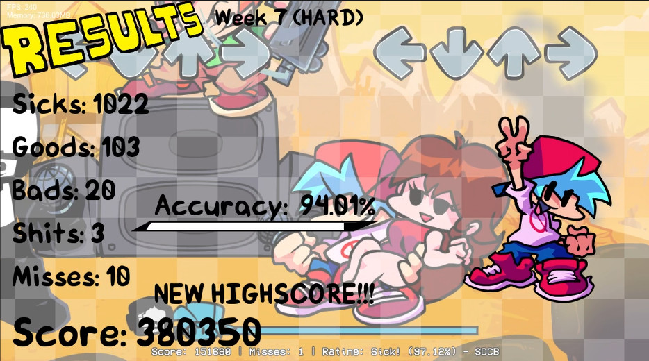 Results Screen Template (SOURCE) Modding Tool for Friday Night Funkin ...