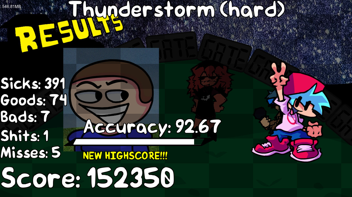 Results Screen Template In Lua Modding Tool for Friday Night Funkin ...