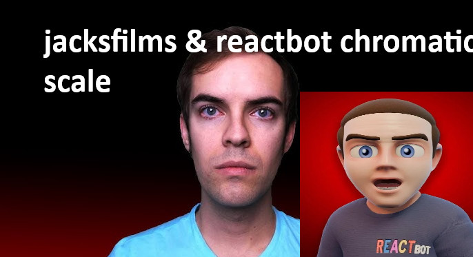 Jacksfilms & reactbot chromatic scale Modding Tool for Friday Night Funkin' | FNF Modding Tools