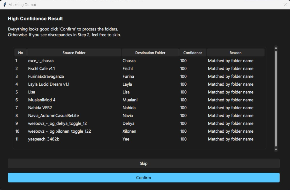 Mods Mover Manager Modding Tool for Genshin Impact | GI Modding Tools