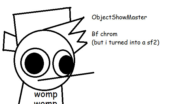 ObjectShowMaster Bf Sf2 + Chrom Modding Tool for Friday Night Funkin ...