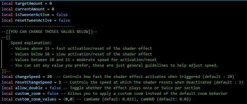 customisable Chromatic Aberration script Modding Tool for Friday Night Funkin' | FNF Modding Tools