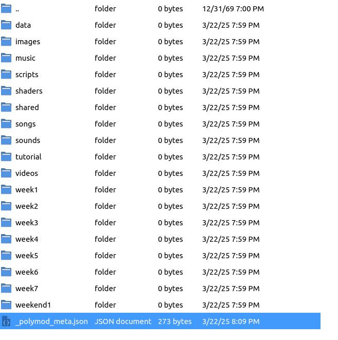Fnf Base Game Modding Template Folder Modding Tool For Friday Night Funkin Fnf Modding Tools