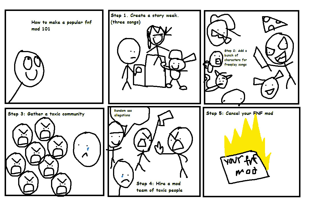 BTG Custom SM64 Eyes cuz boredom Modding Tool for Super Mario 64 | SM64 ...