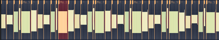 SML Elaina Chromatic (Rose, And Penelope) Modding Tool for Friday Night ...