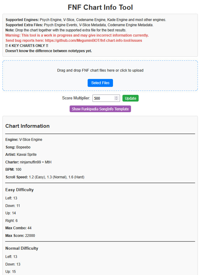 FNF Chart Info Tool Modding Tool for Friday Night Funkin' | FNF Modding ...