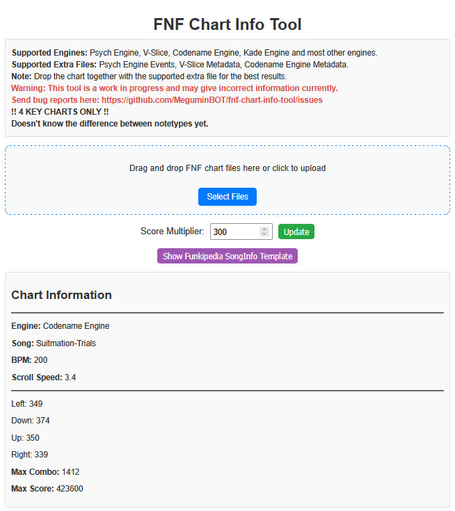 FNF Chart Info Tool Modding Tool for Friday Night Funkin' | FNF Modding ...