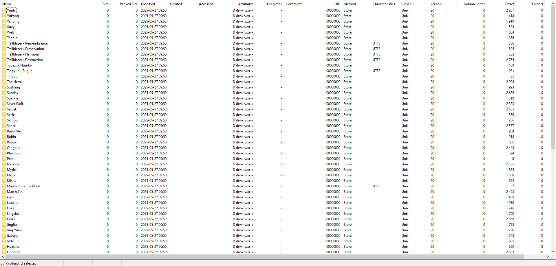 Character Folders (3.5) Modding Tool for Honkai Star Rail | HSR Modding ...