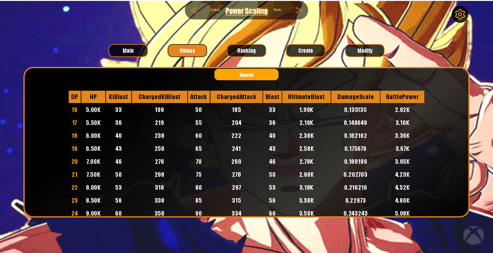 Ultimate Editor Tool Modding Tool for Dragon Ball: Sparking! ZERO | DBSZ Modding Tools