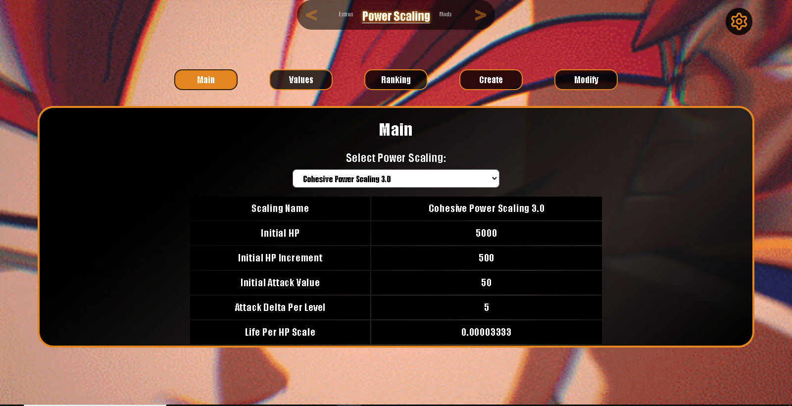 Ultimate Editor Tool Modding Tool for Dragon Ball: Sparking! ZERO | DBSZ Modding Tools