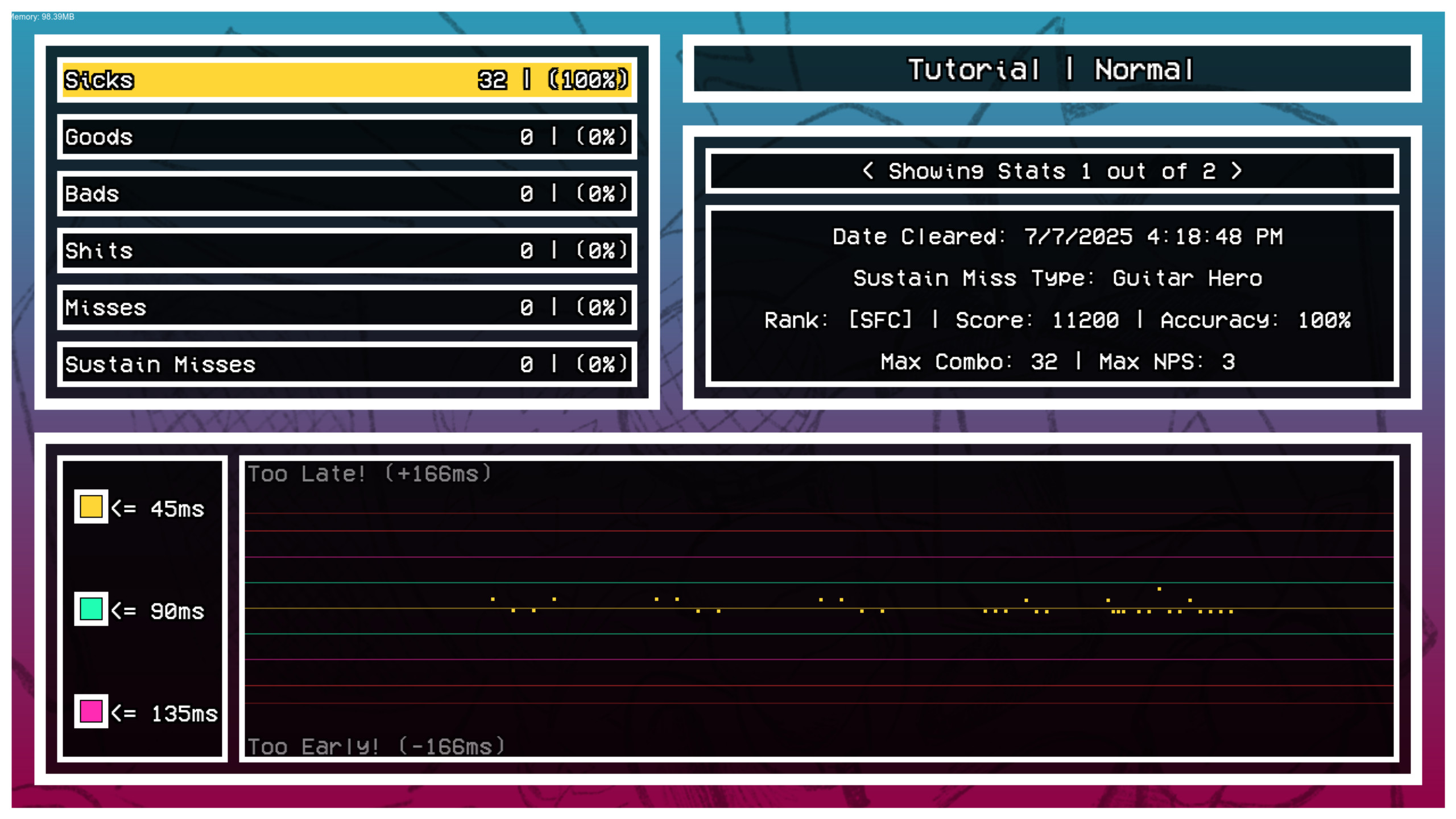 Ramen's Results Screen Modding Tool for Friday Night Funkin' | FNF ...