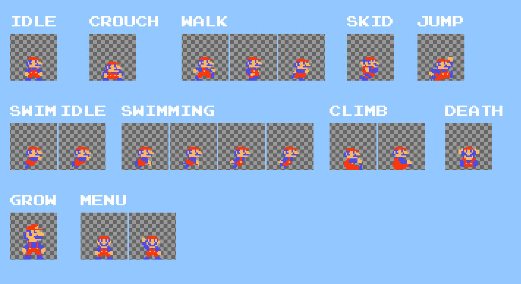 Custom Character Template Modding Tool for Super Mario Bros. Remastered [Unofficial] | SMB1R ...