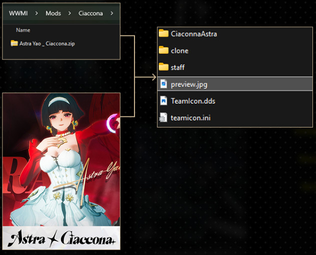 Integrated Mod Manager Modding Tool for Zenless Zone Zero | ZZZ Modding ...