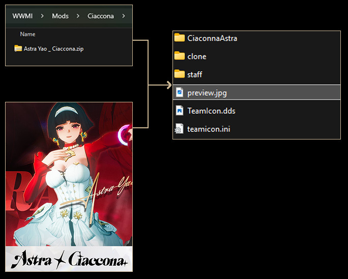 Integrated Mod Manager Modding Tool for Genshin Impact | GI Modding Tools