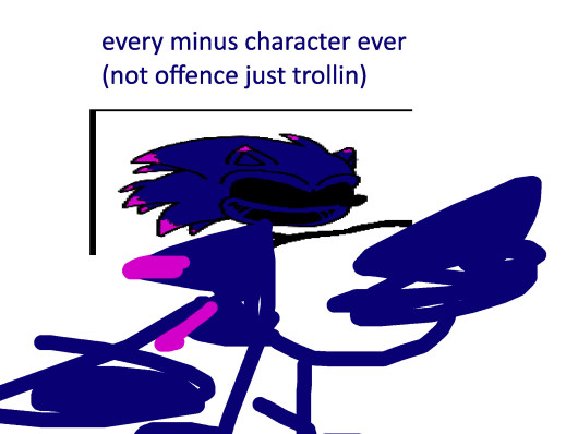 Making good png sprites for fnf or soemrthing Tutorial for Friday Night ...