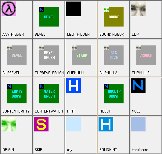 Tool Textures Tutorial for Goldsource Engine | GoldSrc Tutorials