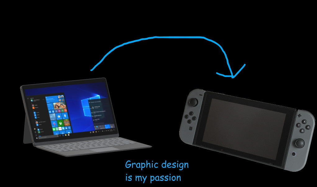 How to use PC Mods on Switch Tutorial for Puyo Puyo Tetris 2 | PPT2 ...