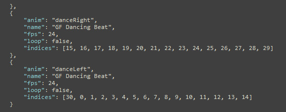FNF Multiplayer: How to add characters. Tutorial for Friday Night Funkin' | FNF Tutorials