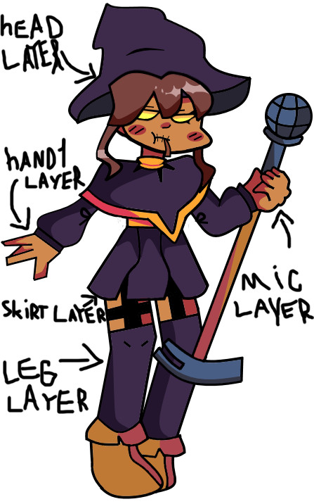 Completely changing characters without XML files Tutorial for Friday ...