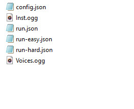 How to add your own characters to multiplayer Tutorial for Friday Night ...