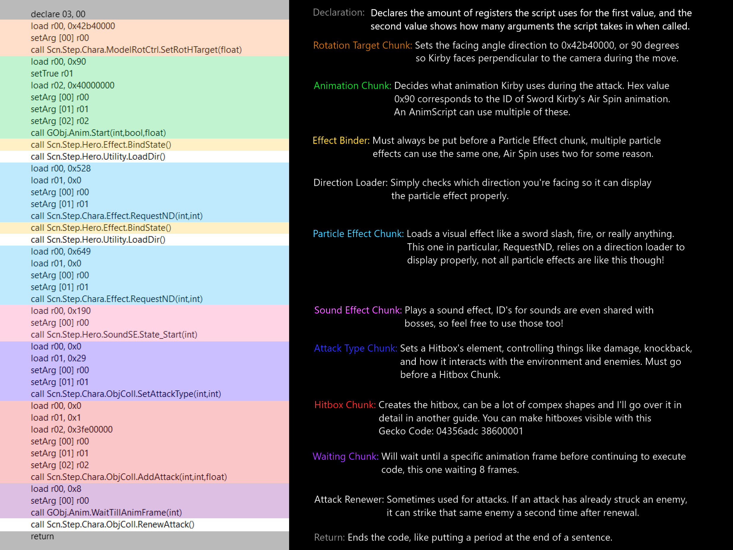Moveset Editing and the Basics Of Mint Tutorial for Kirby's Return to ...