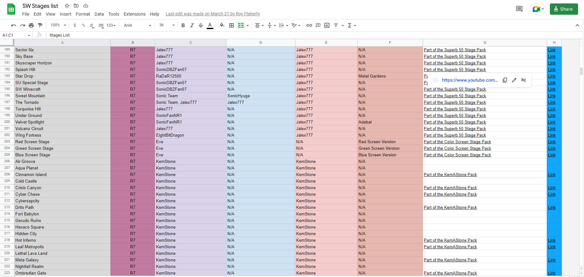 Sonic World Mod Stages Spreadsheet Tutorial for Sonic World DX | SWDX ...