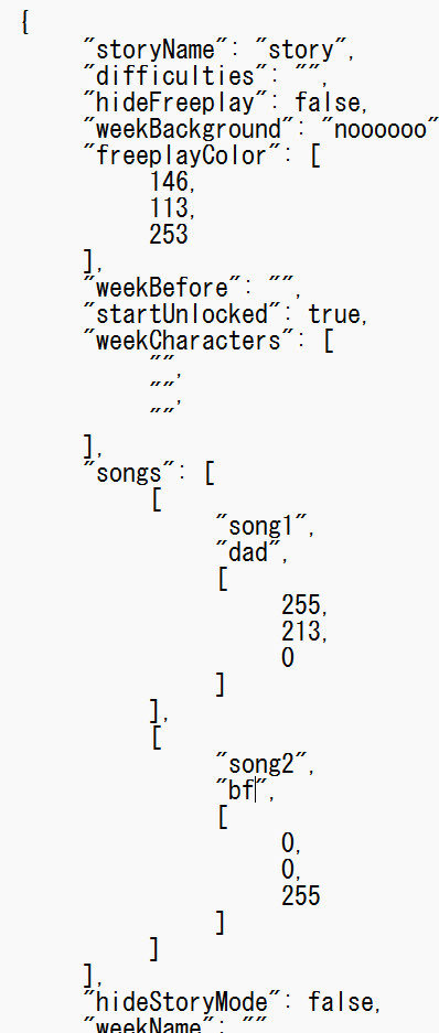 How to Make Your Week Special with Notepad. [Friday Night Funkin'] [Tutorials]
