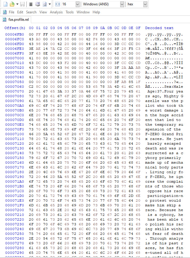 How to create custom pilot profiles Tutorial for F-Zero GX | F-Zero GX Tutorials