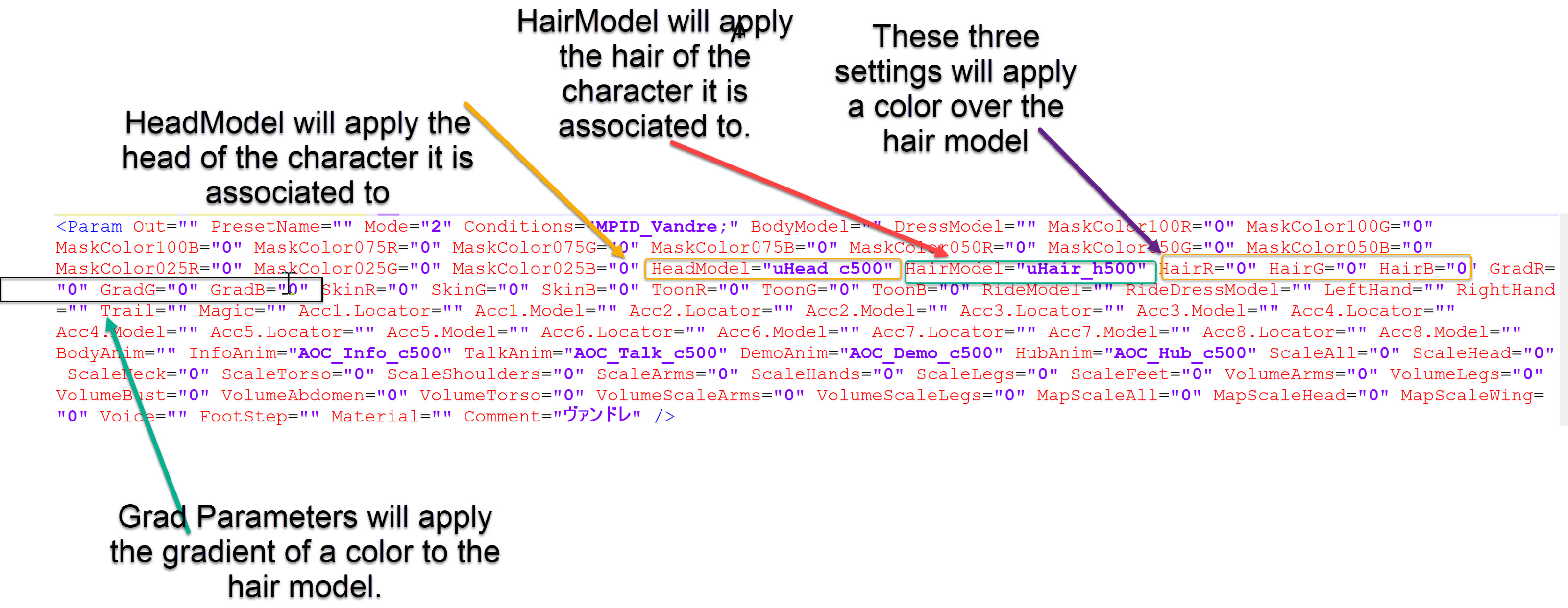 Editing Character Appearances within AssetTable Tutorial for Fire Emblem Engage | FEE Tutorials