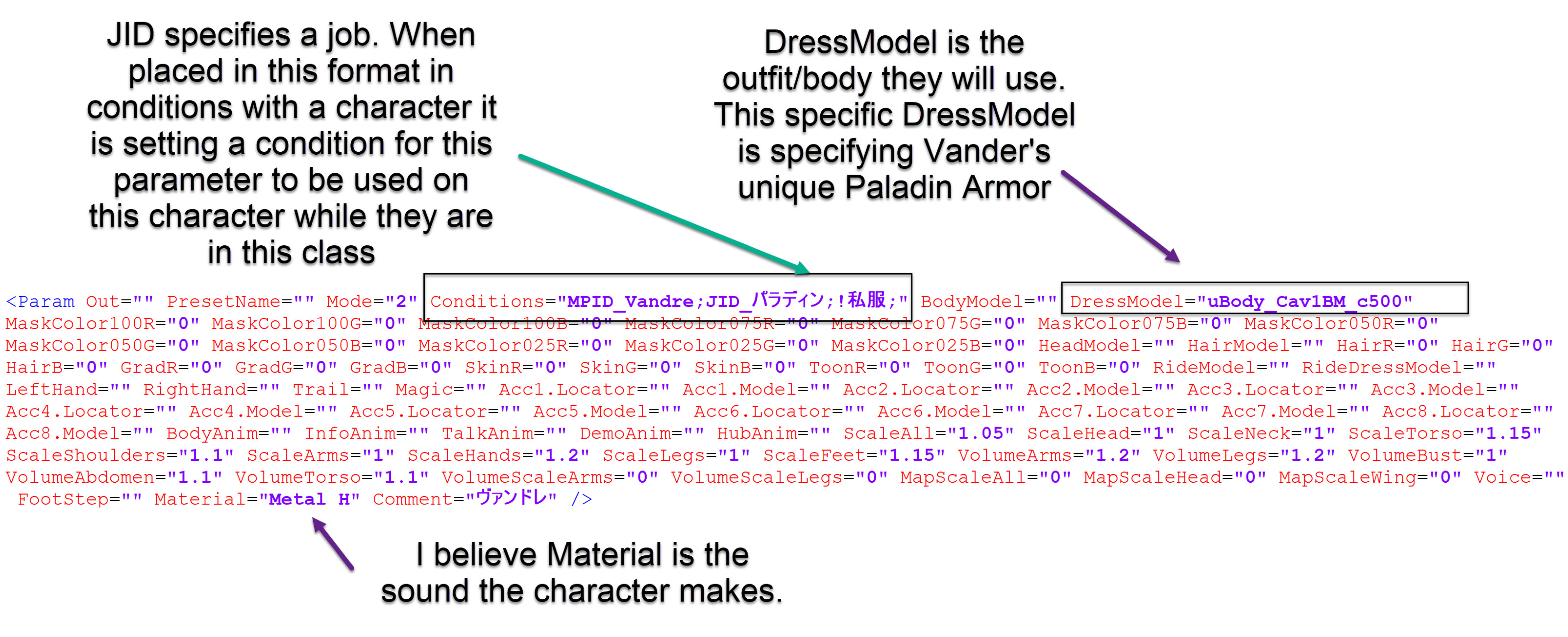 Editing Character Appearances within AssetTable Tutorial for Fire Emblem Engage | FEE Tutorials
