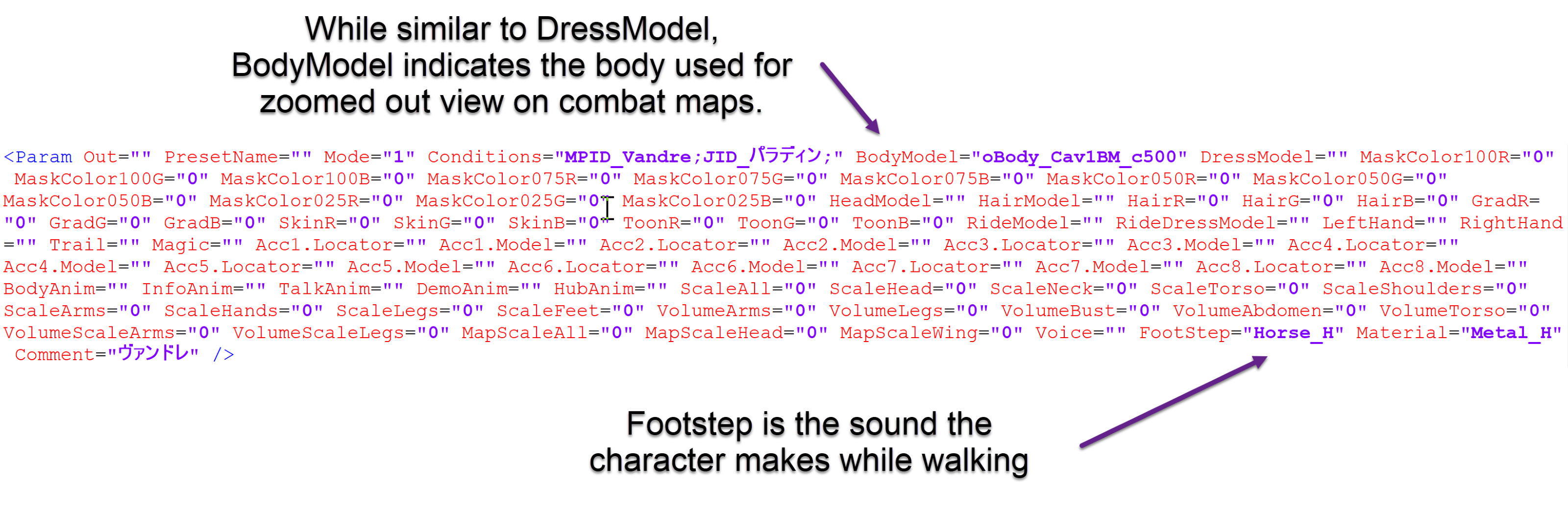 Editing Character Appearances within AssetTable Tutorial for Fire Emblem Engage | FEE Tutorials