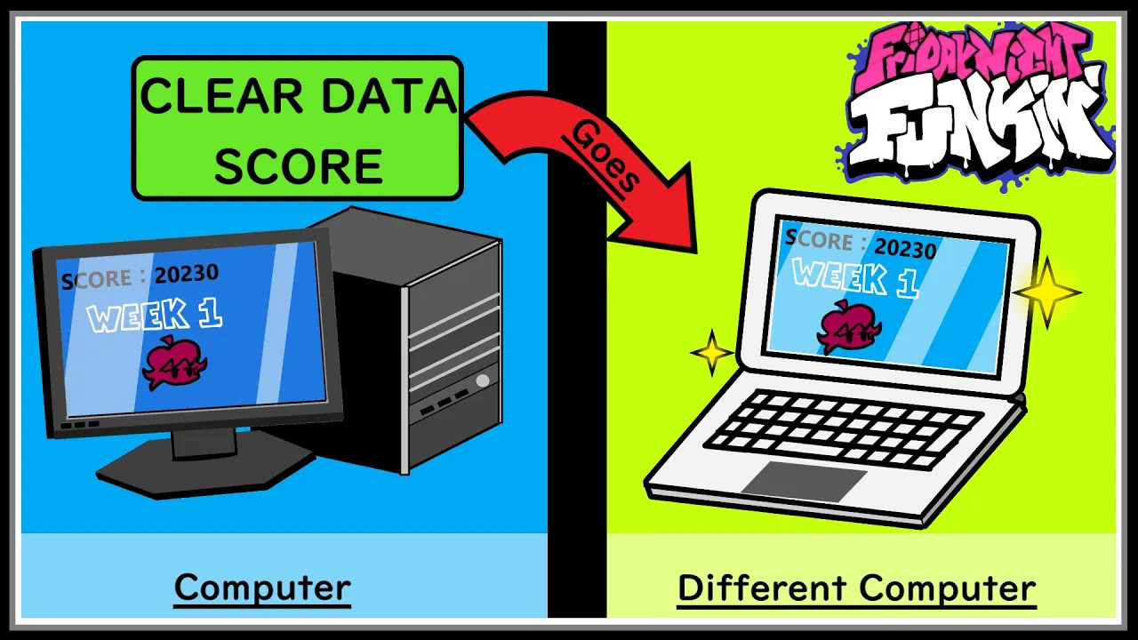 [+JP]How to reset or move FNF clear data. Tutorial for Friday Night ...