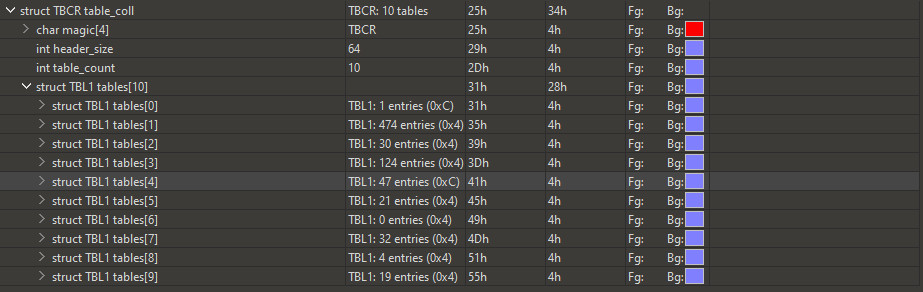 How to add Custom Special Fusions to SMTV Tutorial for Shin Megami ...