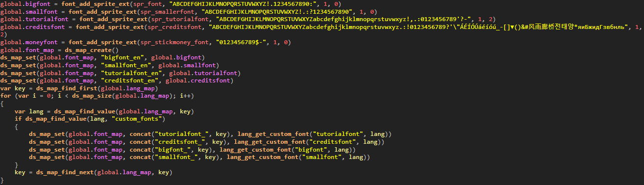 More Fonts in Pizza Tower Tutorial for Pizza Tower | PT Tutorials