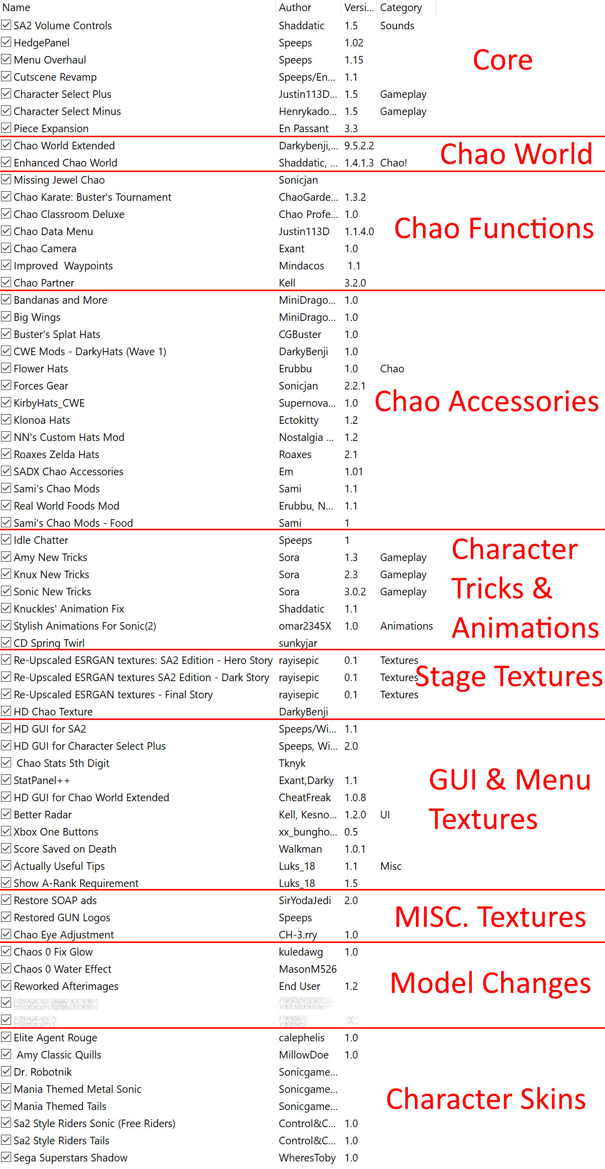 Mod Load Order Tutorial for Sonic Adventure 2 | SA2 Tutorials