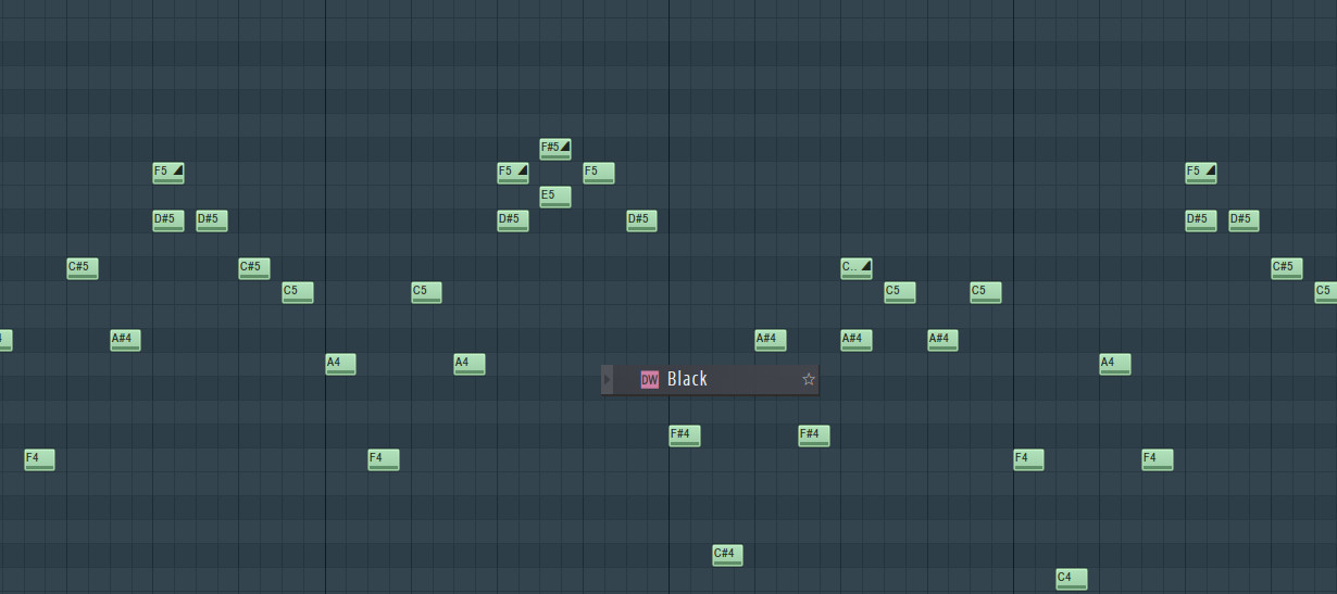 Fl studio making cover tutorial Tutorial for Friday Night Funkin' | FNF ...