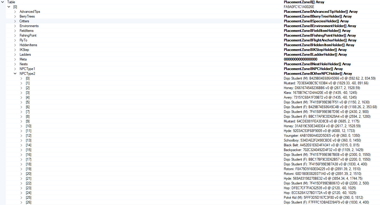 How to make Custom NPCs in PKNX Tutorial for Pokemon Sword & Shield ...