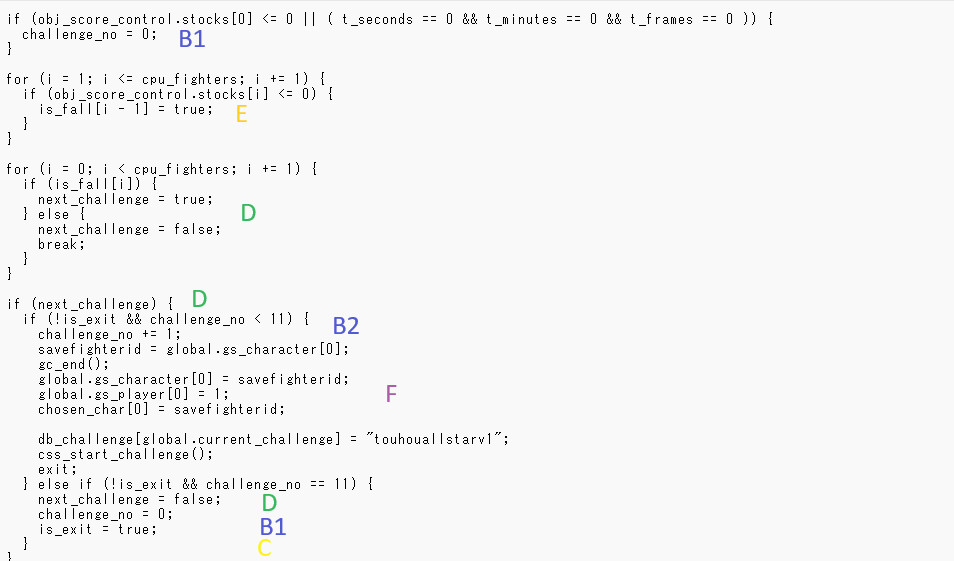 How to achieve continuous battle challenge Tutorial for Super Smash ...