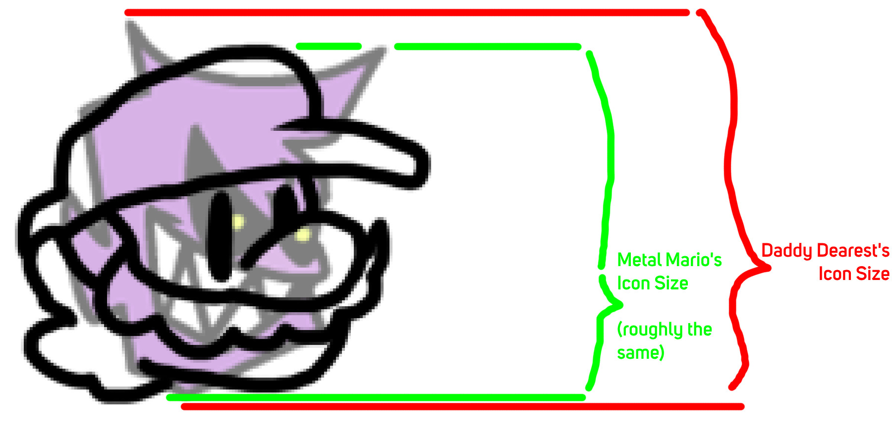 Custom Icons Tutorial Tutorial for Friday Night Funkin' | FNF Tutorials