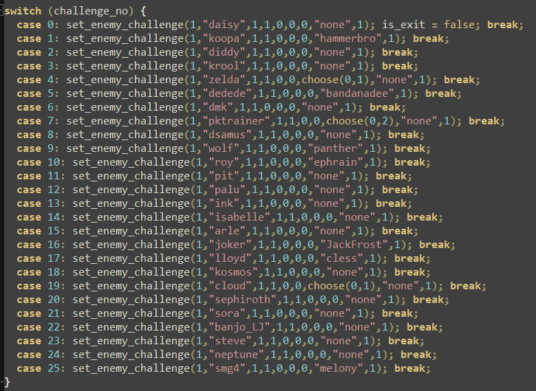 Challenge Tutorial: All-Star Match Tutorial for Super Smash Bros ...