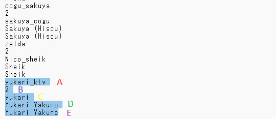 How to set alt for additional mod fighters(CMC+v8) Tutorial for Super Smash Bros. Crusade | SSBC ...