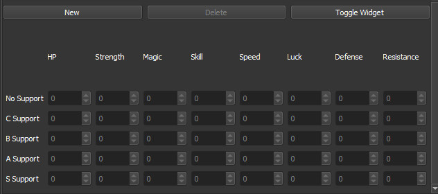 New Paragon Tutorials: Characters Tutorial for Fire Emblem Fates | FEF ...