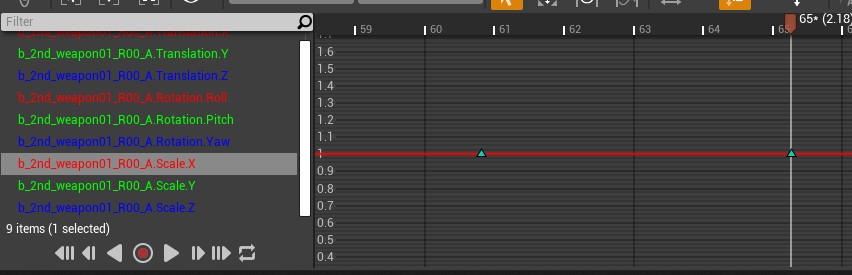 Animation Editing, Part 2: Effects and Polishing Tutorial for Shin Megami Tensei V: Vengeance ...