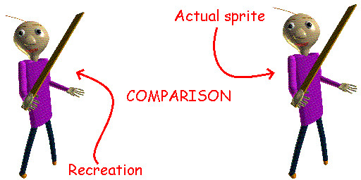 How to add accurate Bladder and Test dithering Tutorial for Baldi's ...