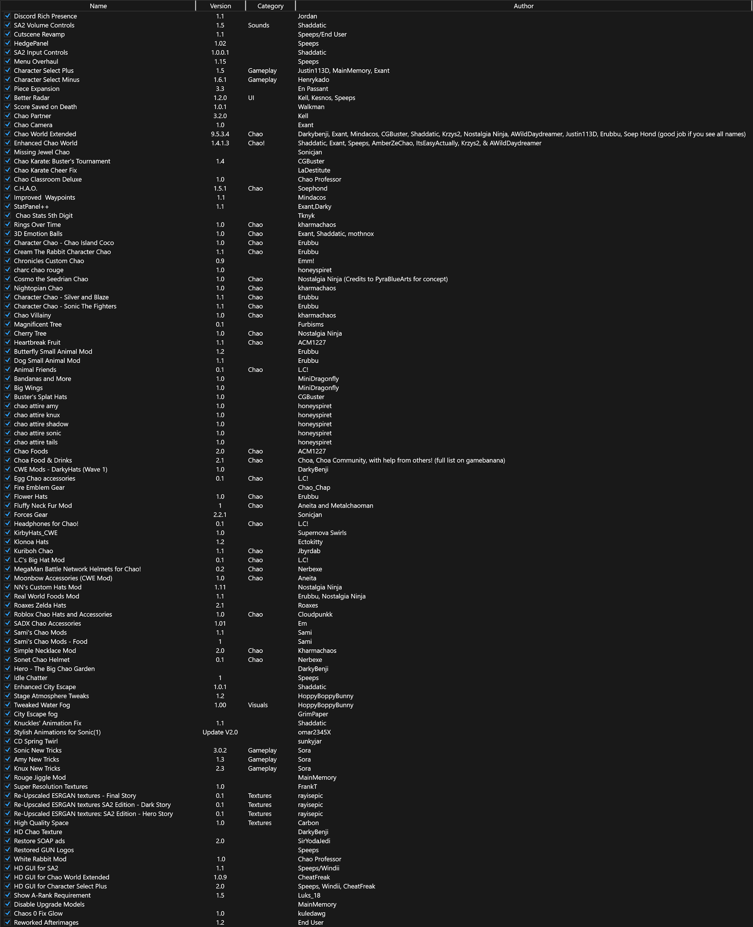 Mod Load Order Tutorial for Sonic Adventure 2 | SA2 Tutorials